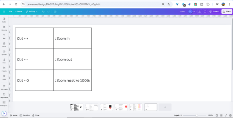 40+ Pintasan Keyboard Canva yang Wajib Diketahui untuk Desain Lebih ...